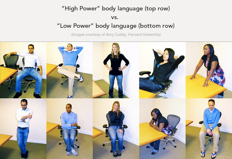 Outil : Connaissez-vous le Power Posing ? – Magali Danel